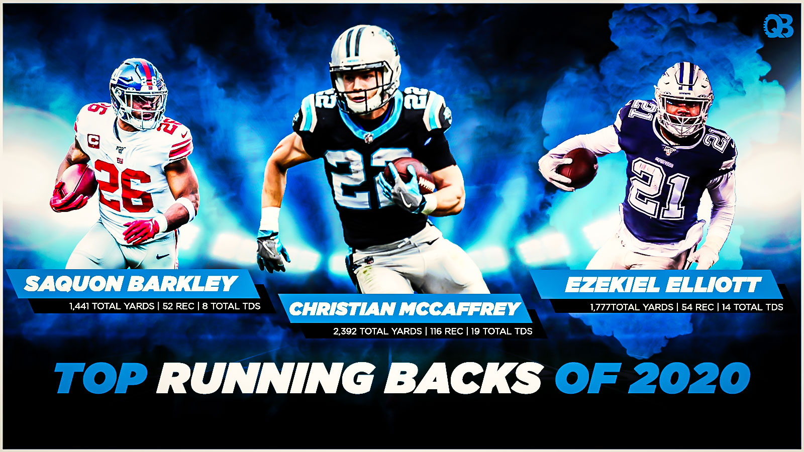 Top 80 Running Backs For 2020 – QB List