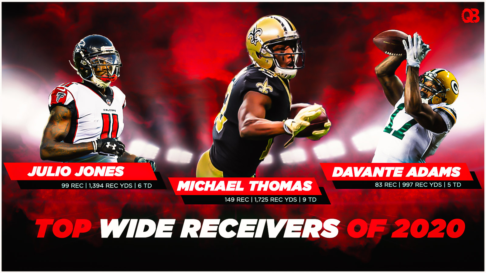 Top 80 Wide Receivers For 2020 – QB List