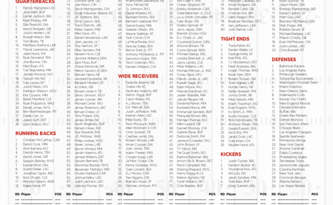 Nfl Cheat Sheet Printable