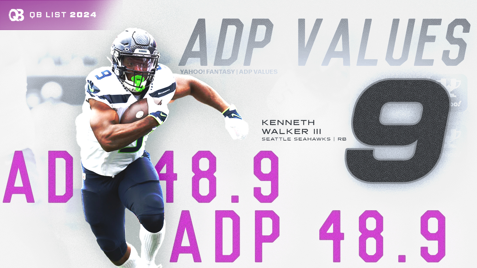ADP Values on Yahoo – QB List