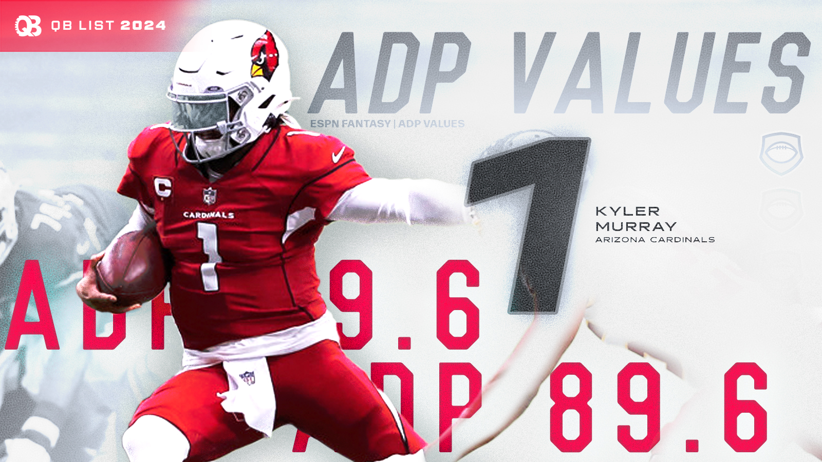 ADP Values on ESPN – QB List