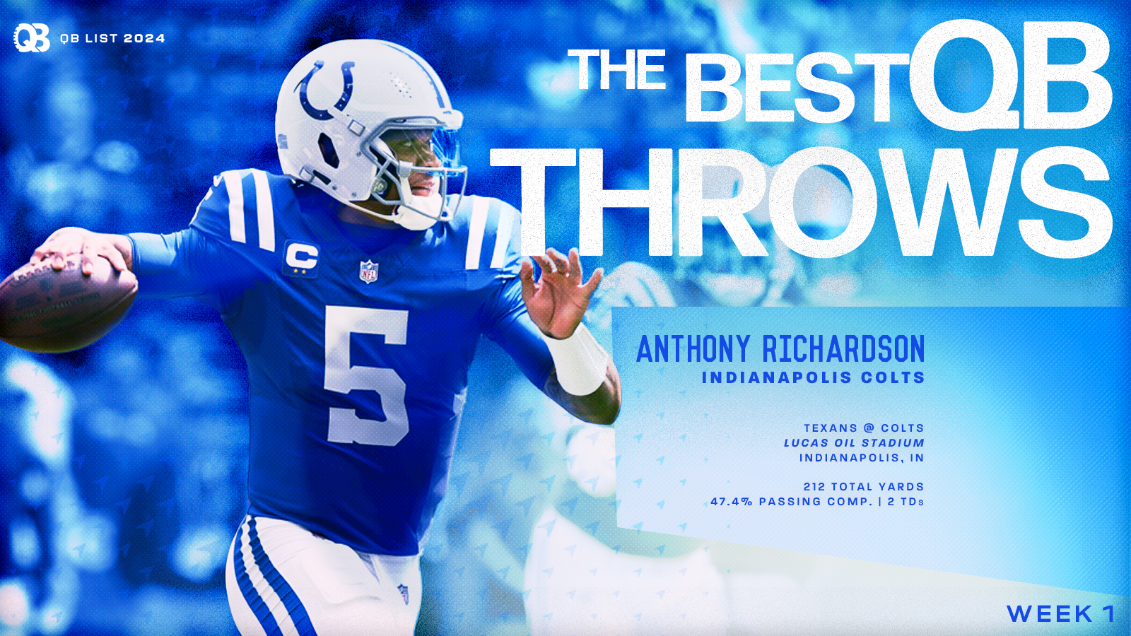 The Best QB Throws: Week 1 – QB List