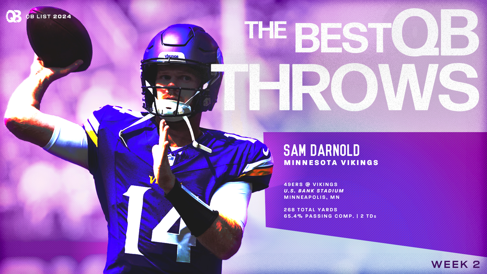 The Best QB Throws: Week 2 – QB List