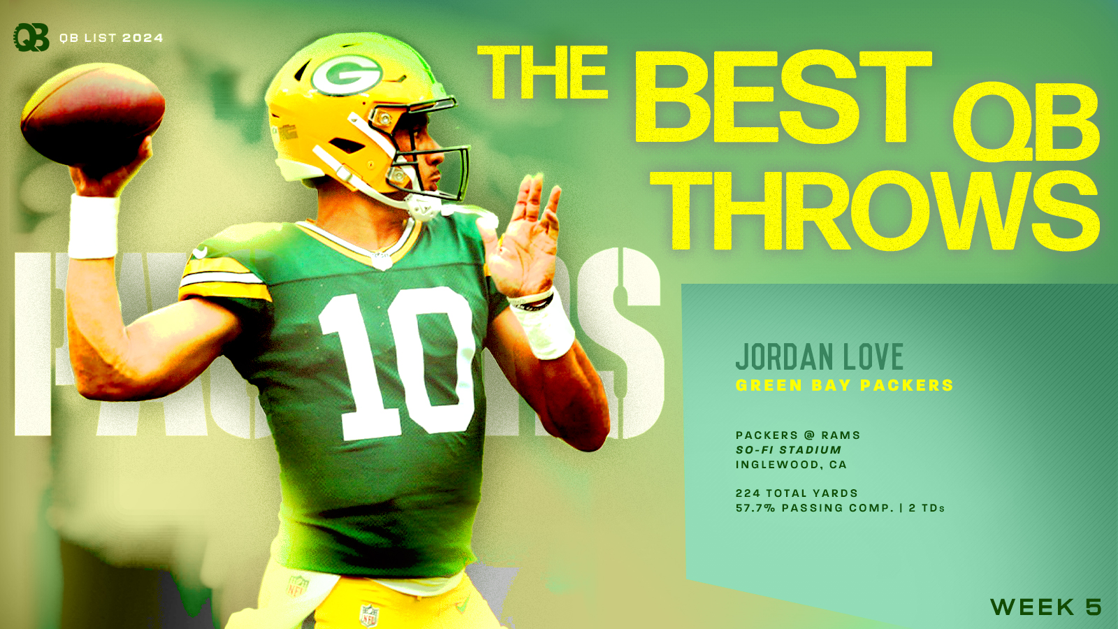 The Best QB Throws: Week 5 – QB List