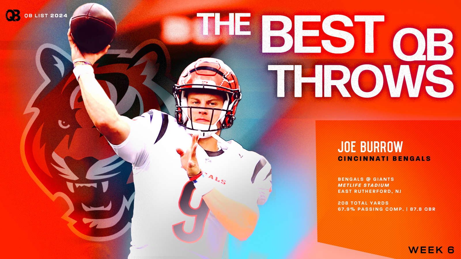 The Best QB Throws: Week 6 – QB List