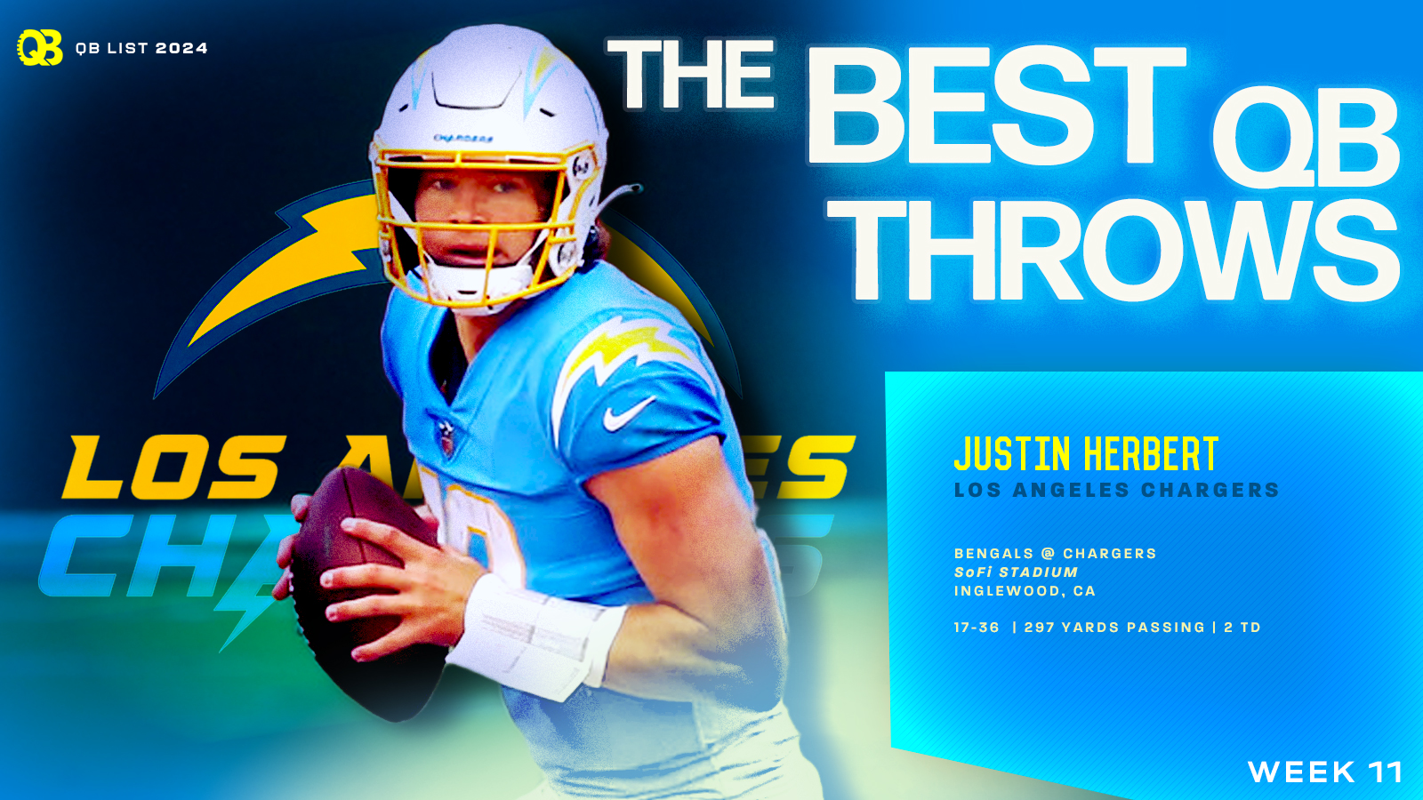 The Best QB Throws: Week 11 – QB List