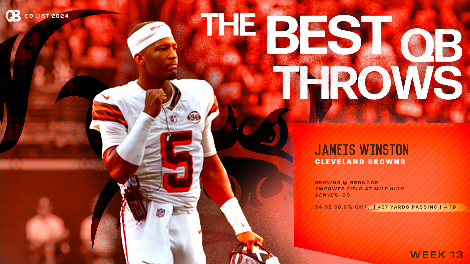 The Best QB Throws: Week 13 – QB List