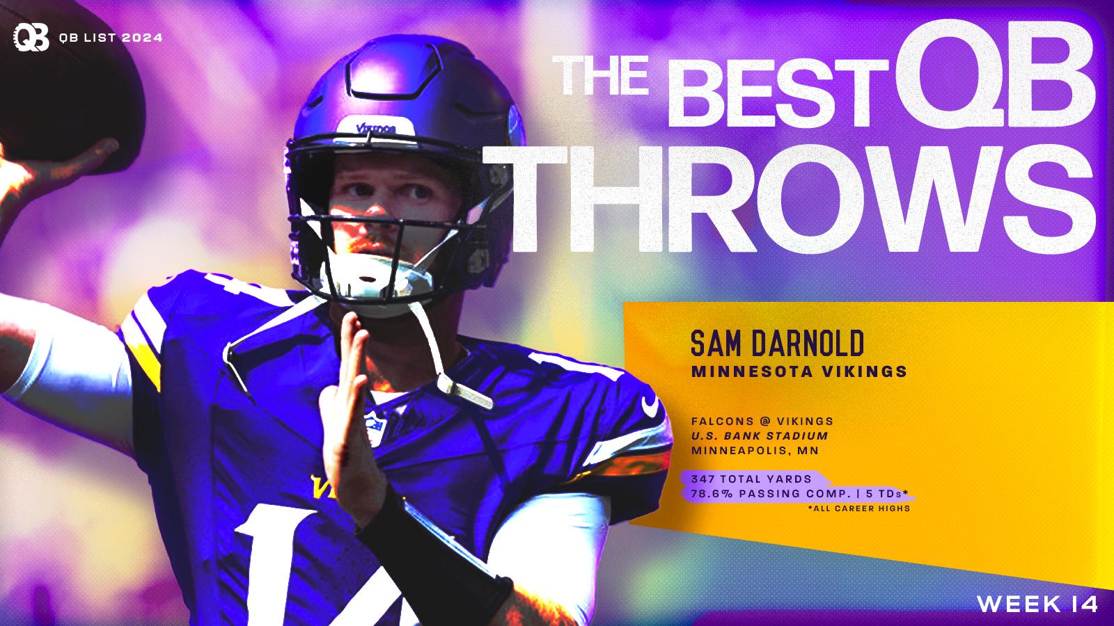 Going Deep – QB List